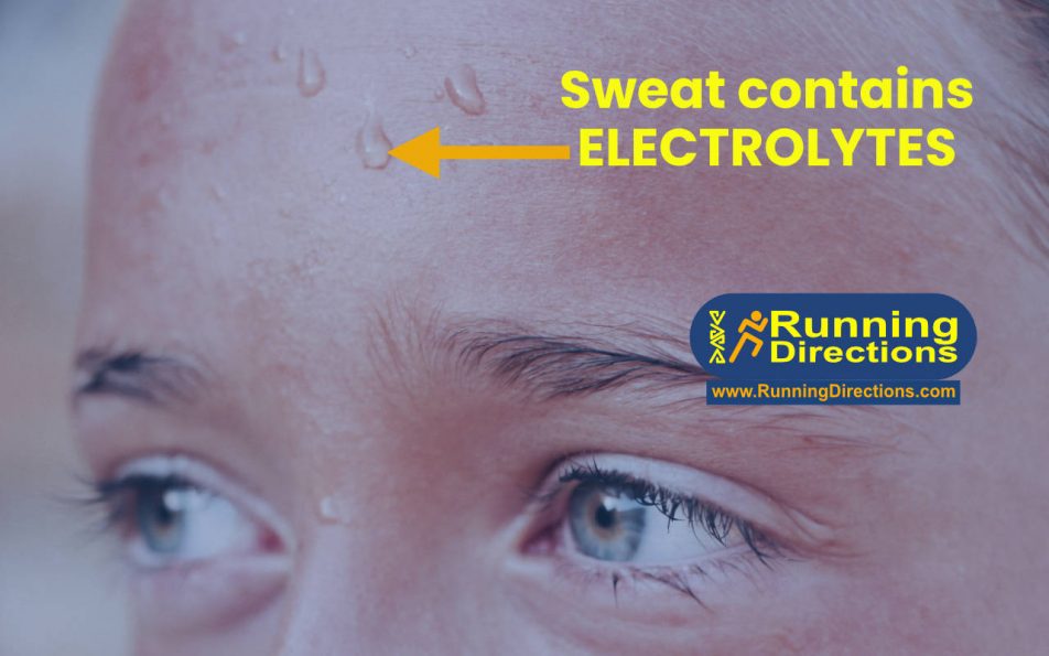 Hydration & the Importance of Electrolytes